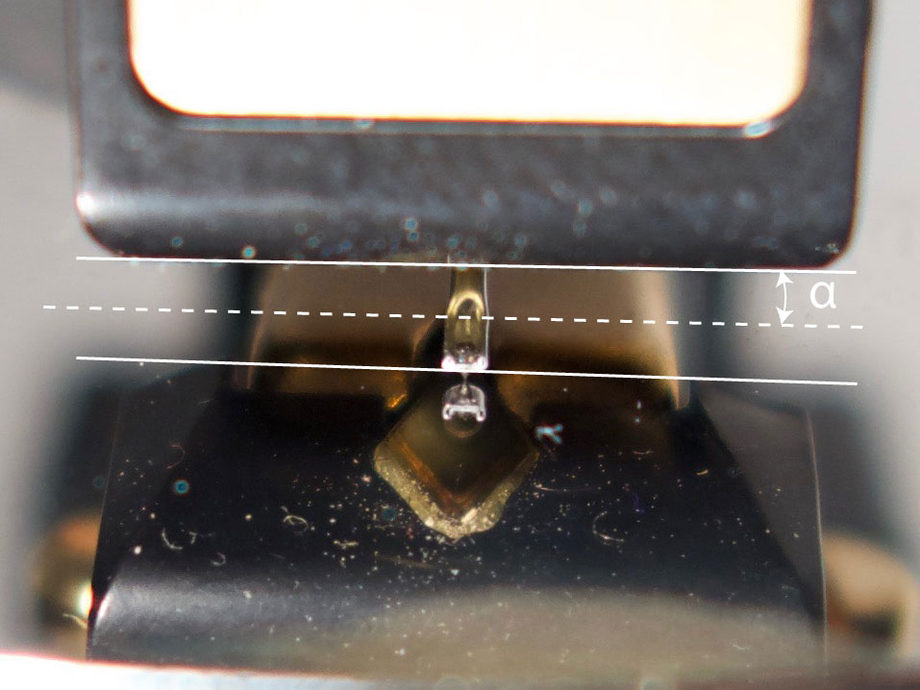 Azimuth Adjustment Myths and Reality, Part III