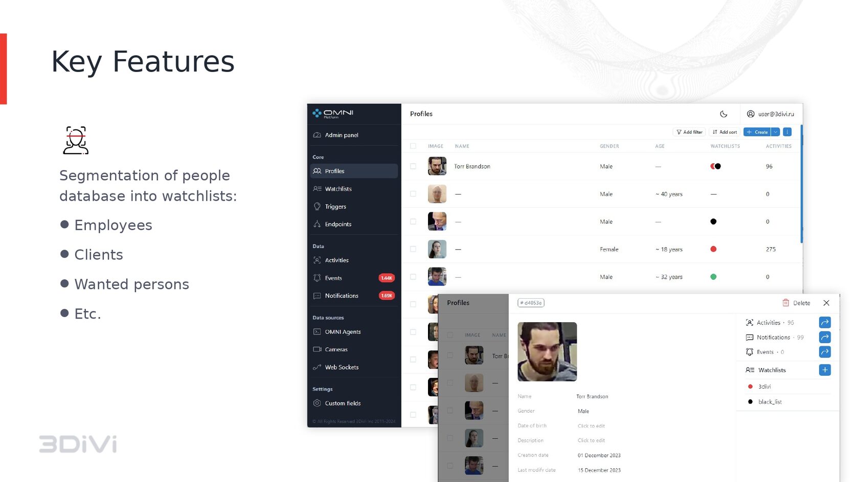 Face Recognition System - Omni Platform |3DiVi Inc.