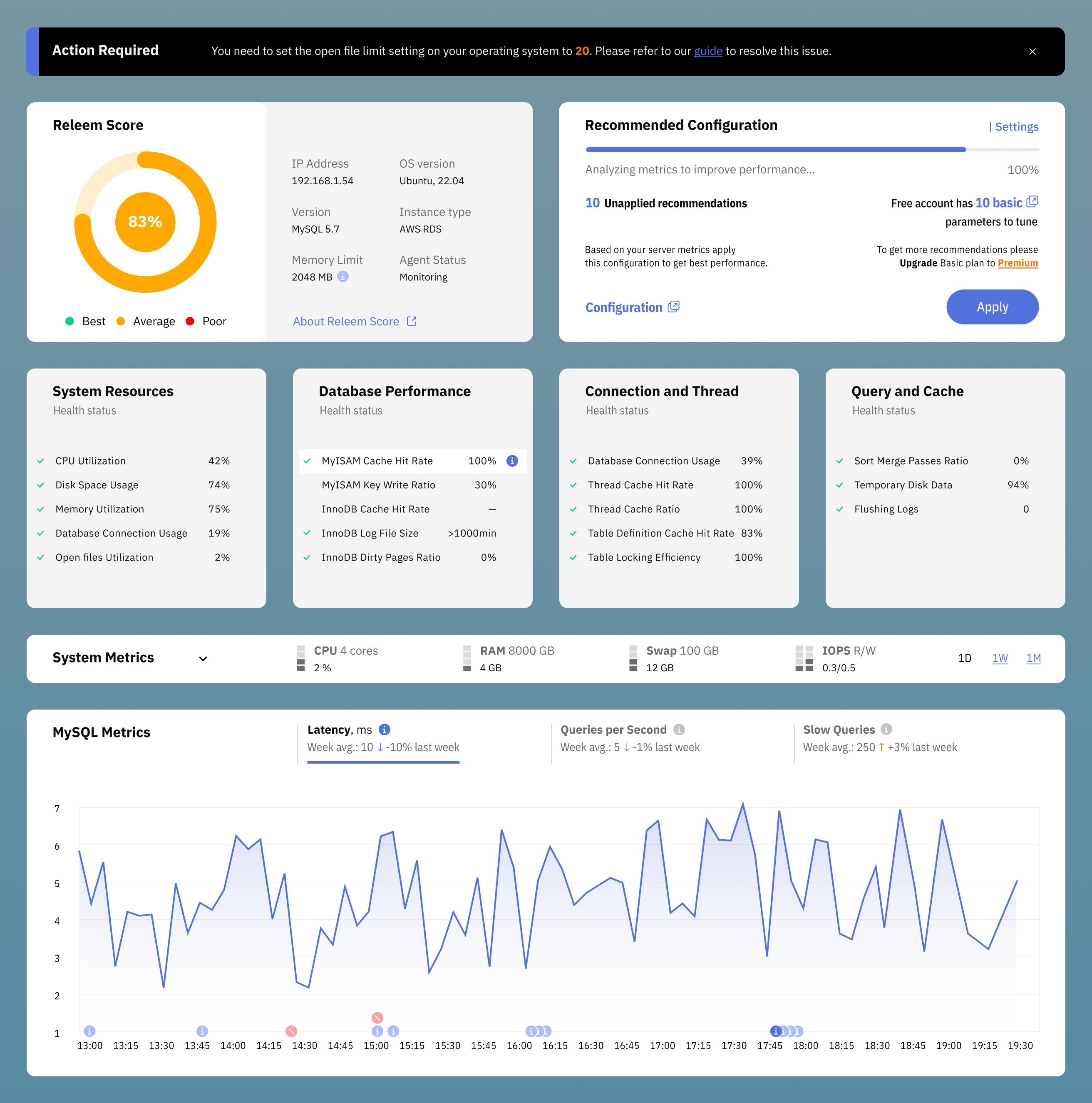 MySQL Performance Tuning Tool for Hosting Providers