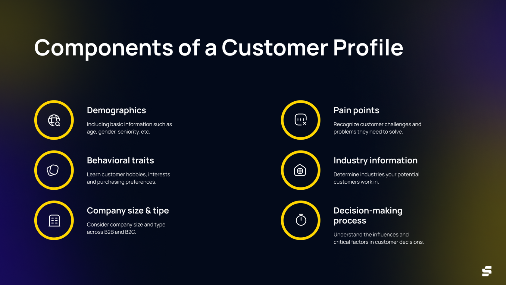 What is a Customer Profile? Ultimate Guide