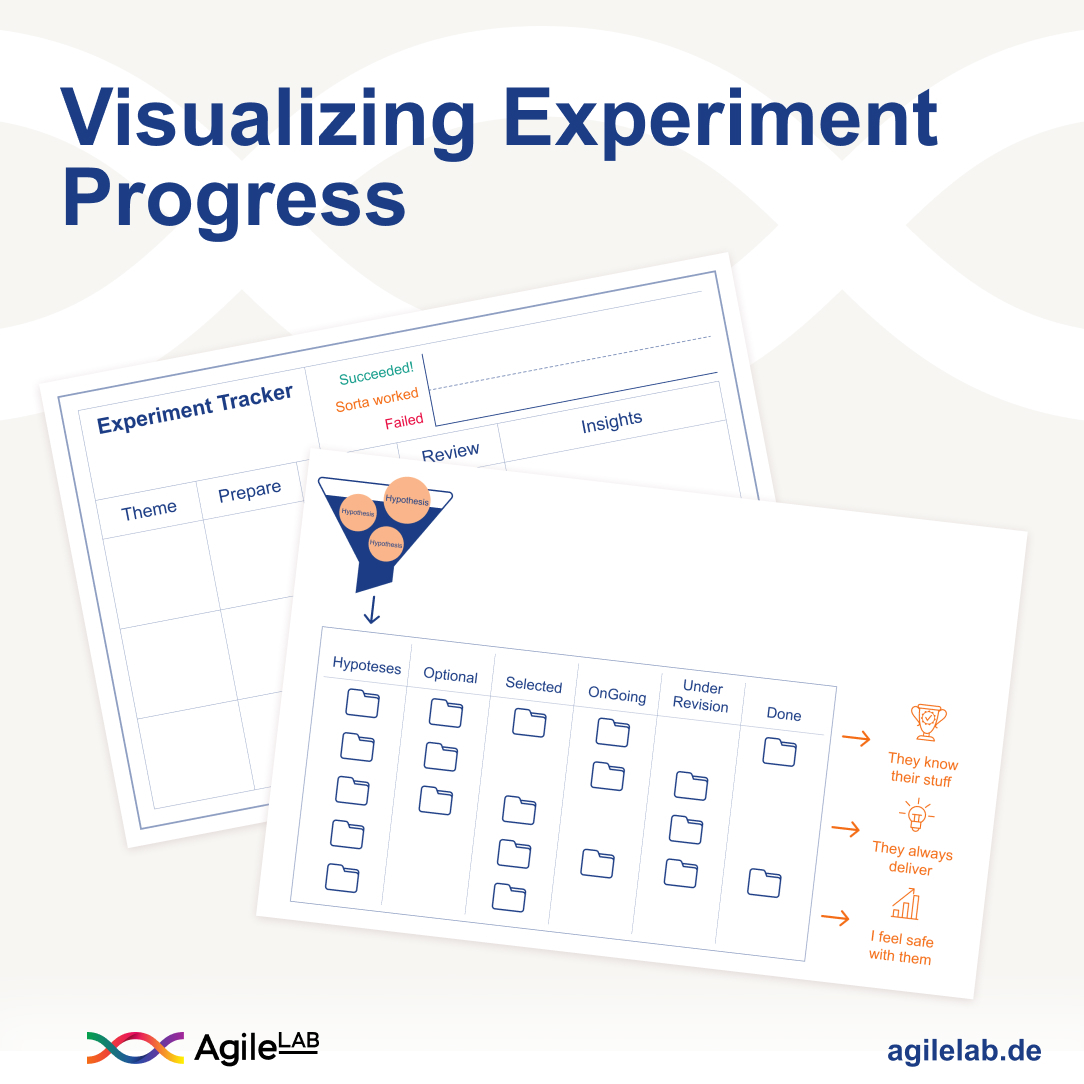 Visualizing Experiment Progress | AgileLAB GmbH