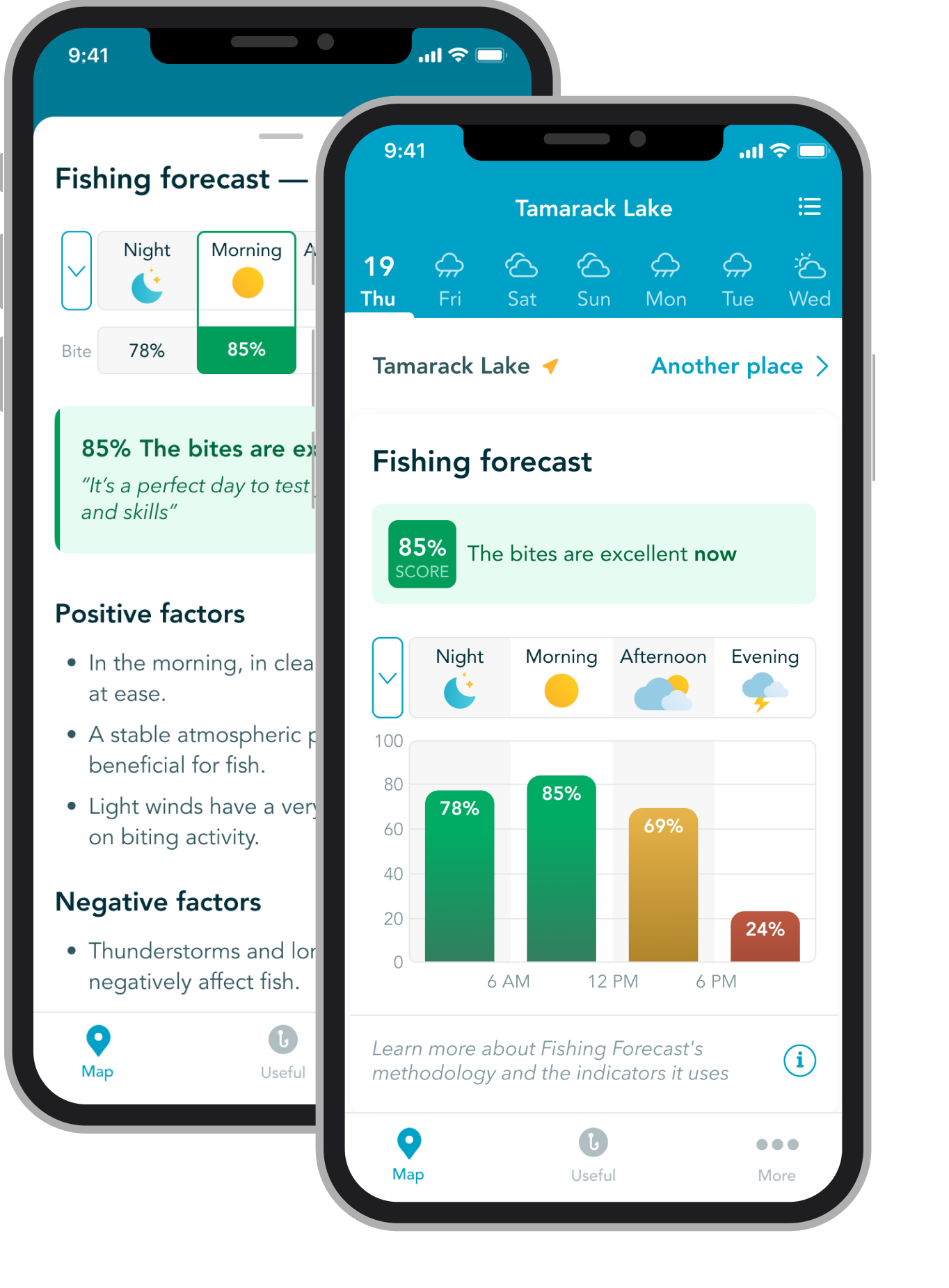 🎣 Fishbox – Smart Fishing App with Bite Forecast, Maps & Weather