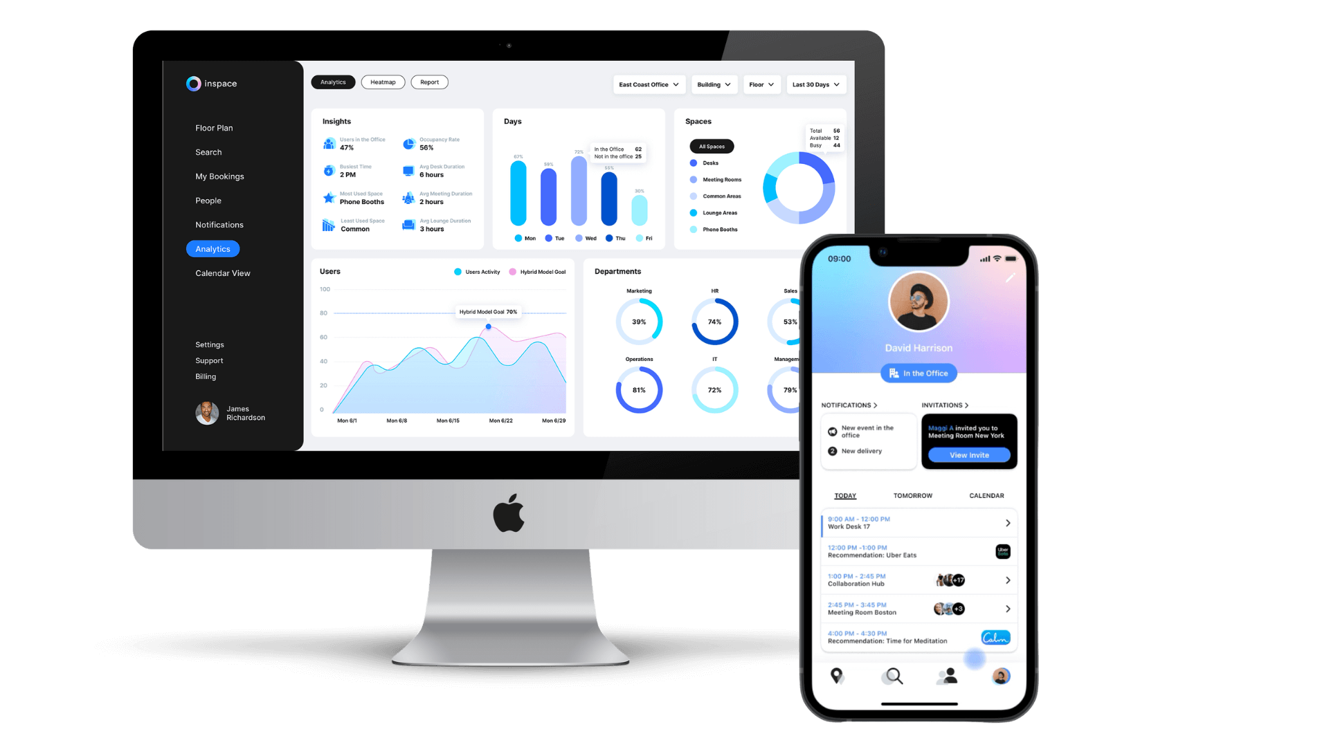 User Guide | inspace Help Center