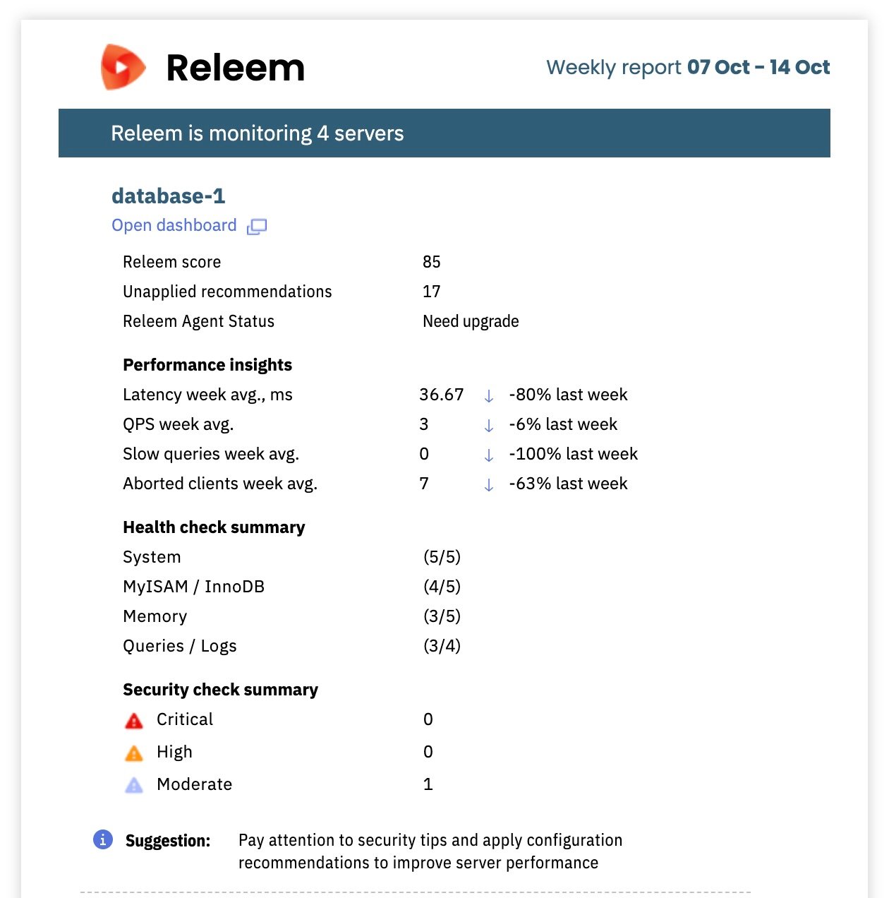 What’s New At Releem - September 2025