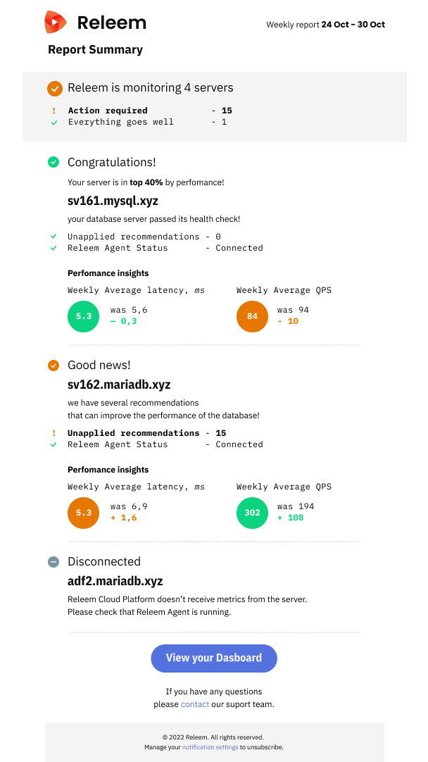 What’s New At Releem | January 2023