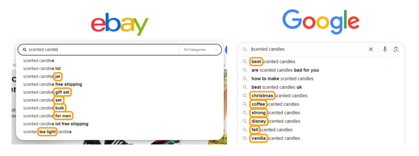 Amazon Keyword Research: Complete Guide for 2025