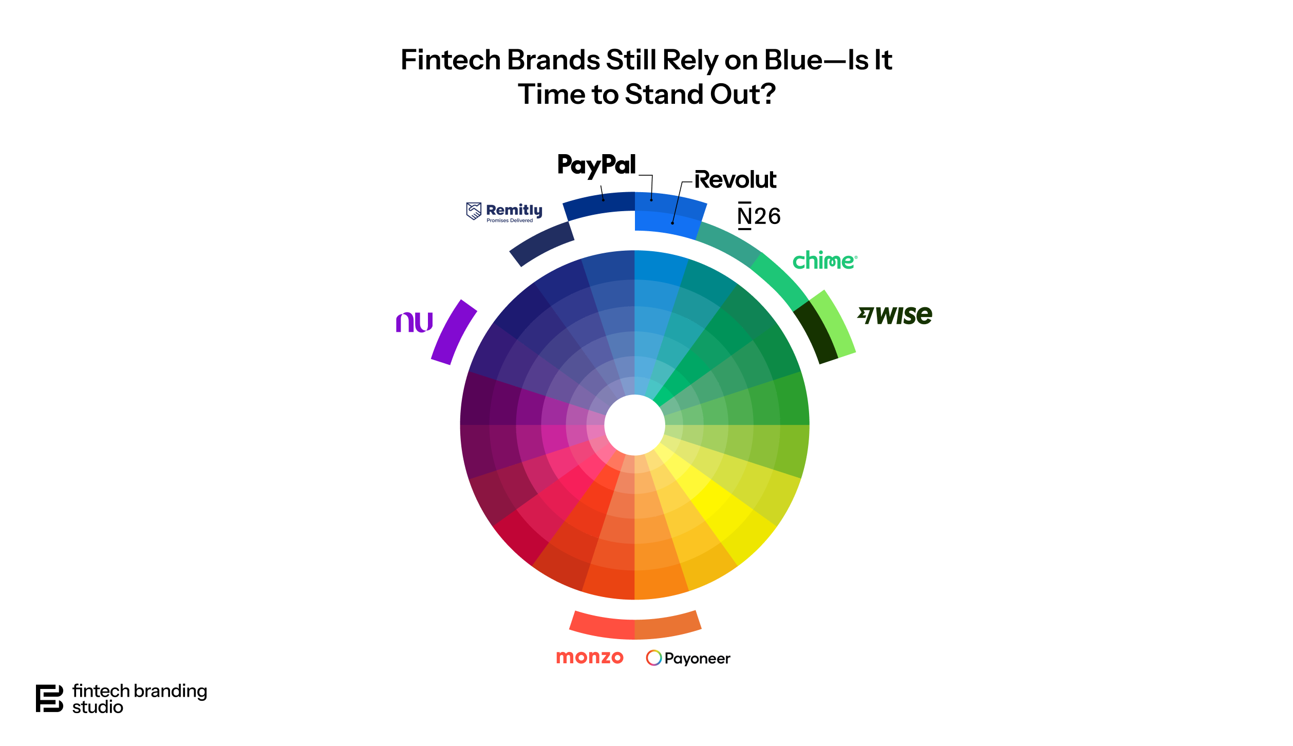 Why Rebrands Spark Big Reactions: What to Expect and Why It Happens
