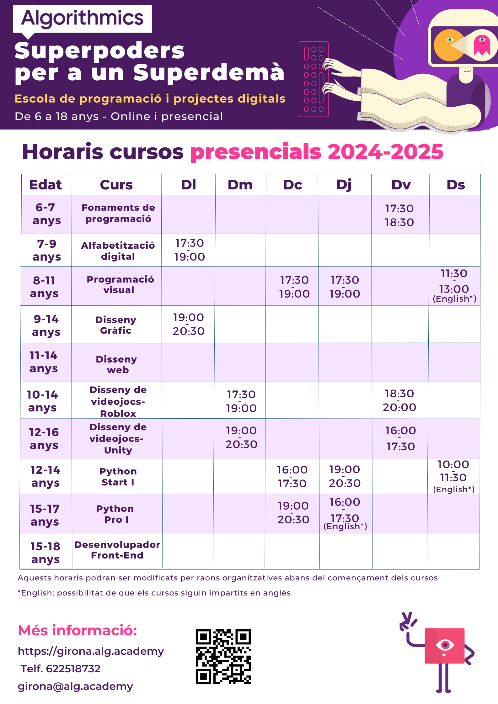 Encuentra tu centro Algorithmics