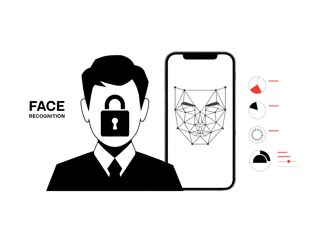 How to Integrate Face Recognition into Your Mobile App