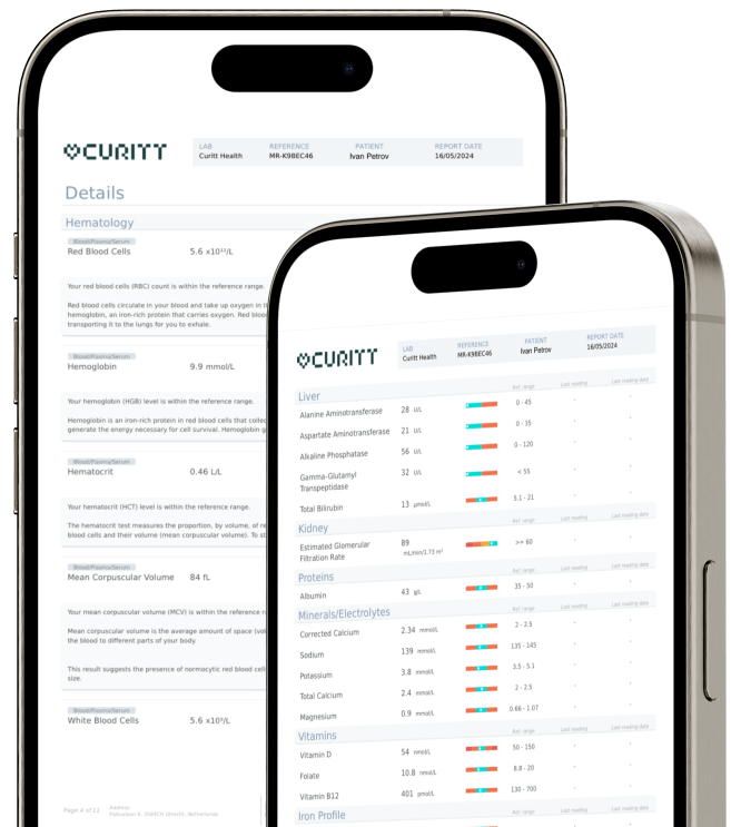Curitt Amsterdam: Complete Health Check-Up Services