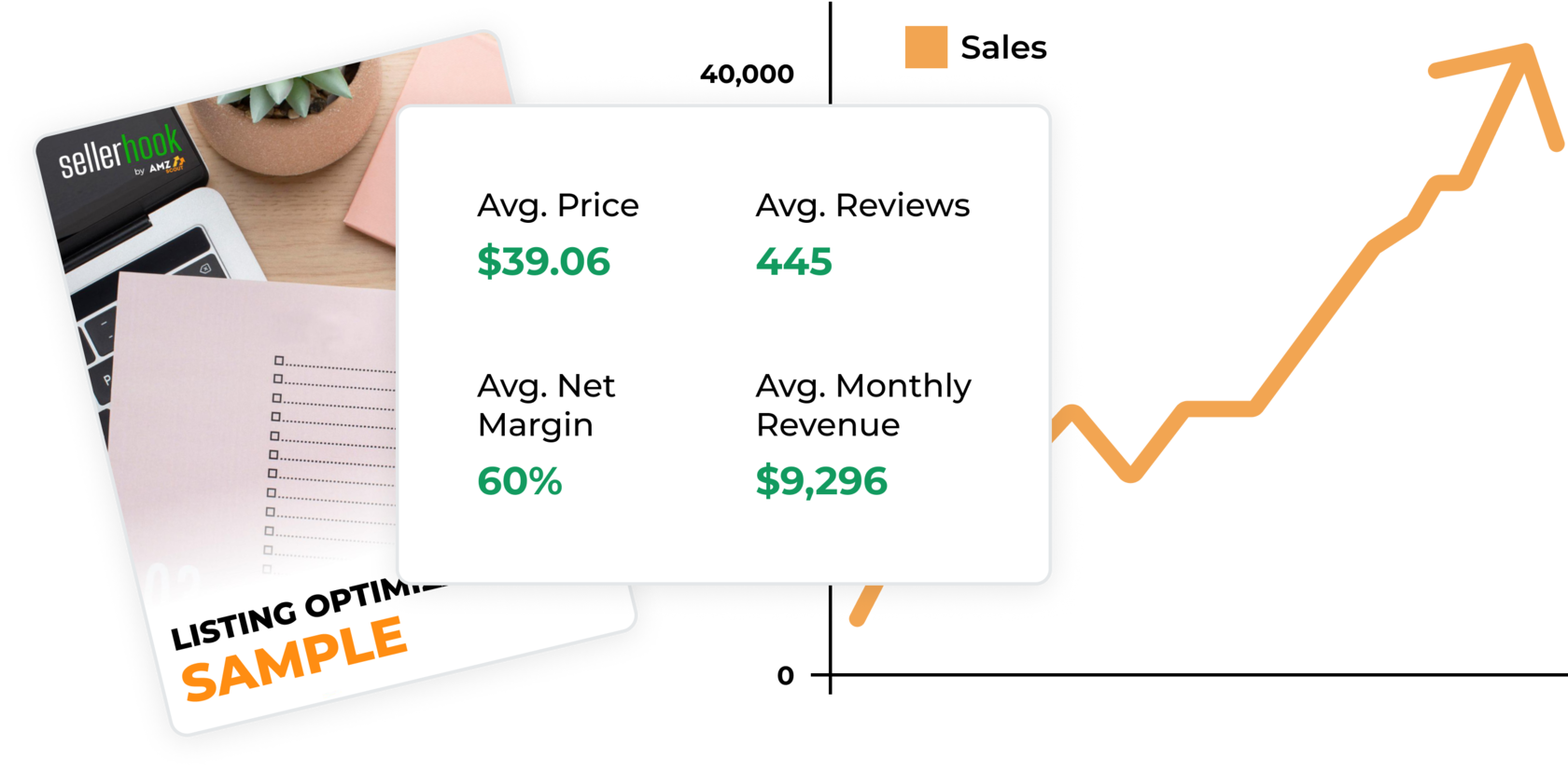 Professional Amazon Listing Optimization Service