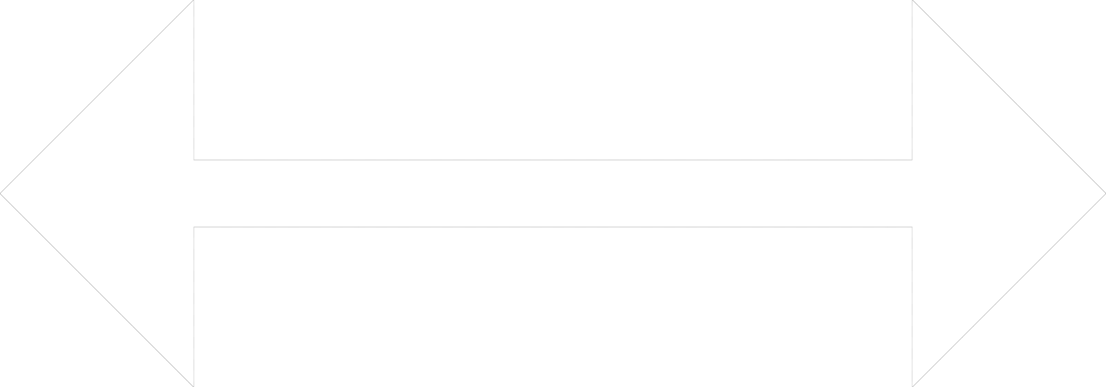 Most Popular Software Development Countries in 2024