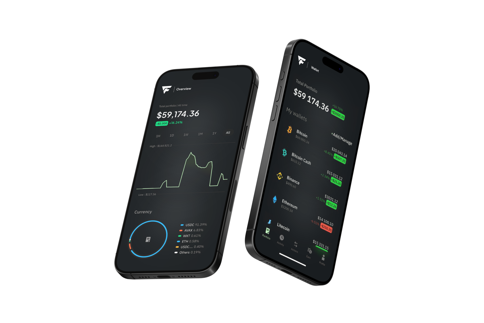 Vertex Flare - Your Trusted Trading Partner
