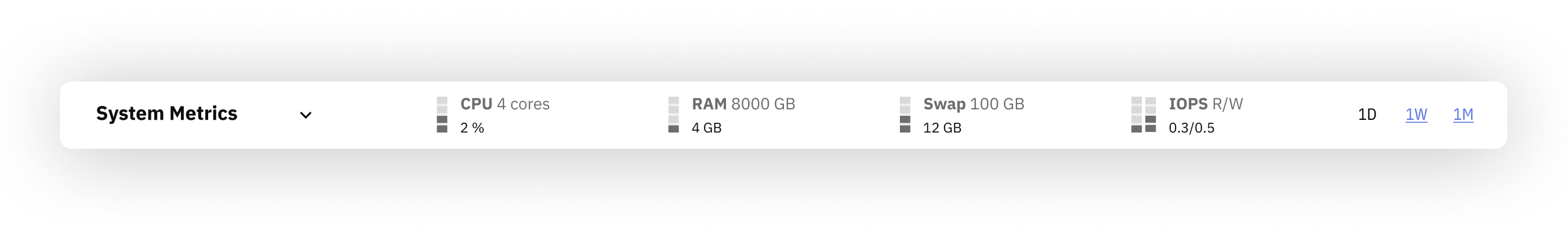 MySQL Performance Tuning Tool - Releem