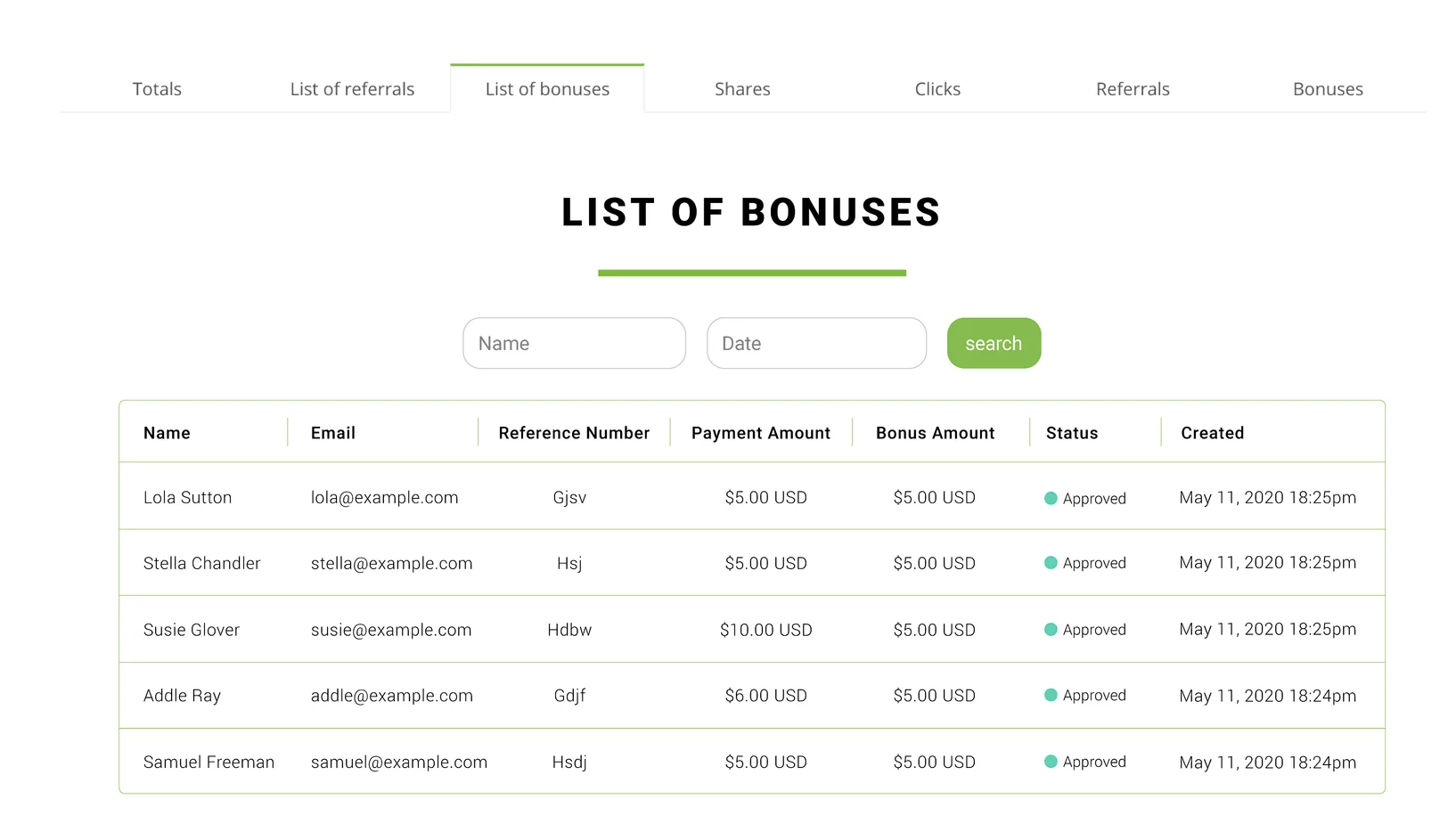 Best affiliate website template used by marketers in 2025 | Genius Referrals