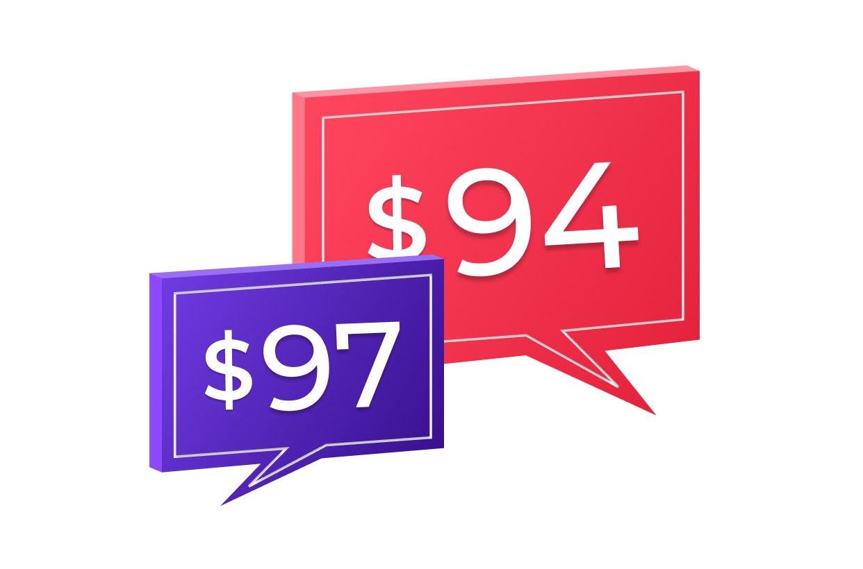 Odd-even Pricing: Definition, Strategy & Examples | Priceva