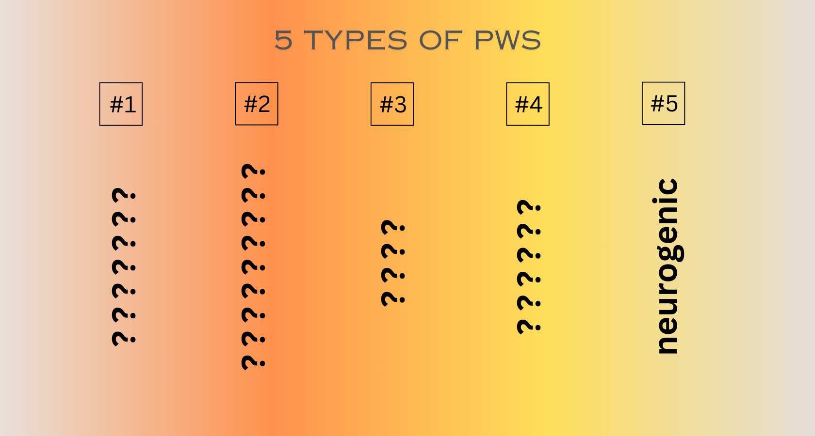 5 types of people who stutter