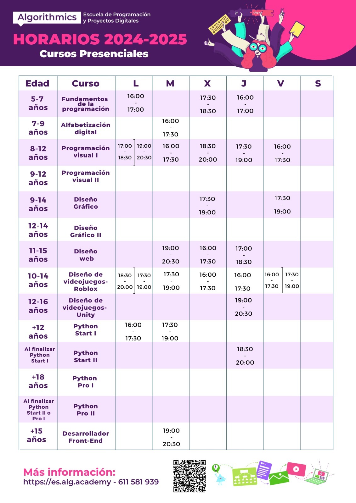 Encuentra tu centro Algorithmics