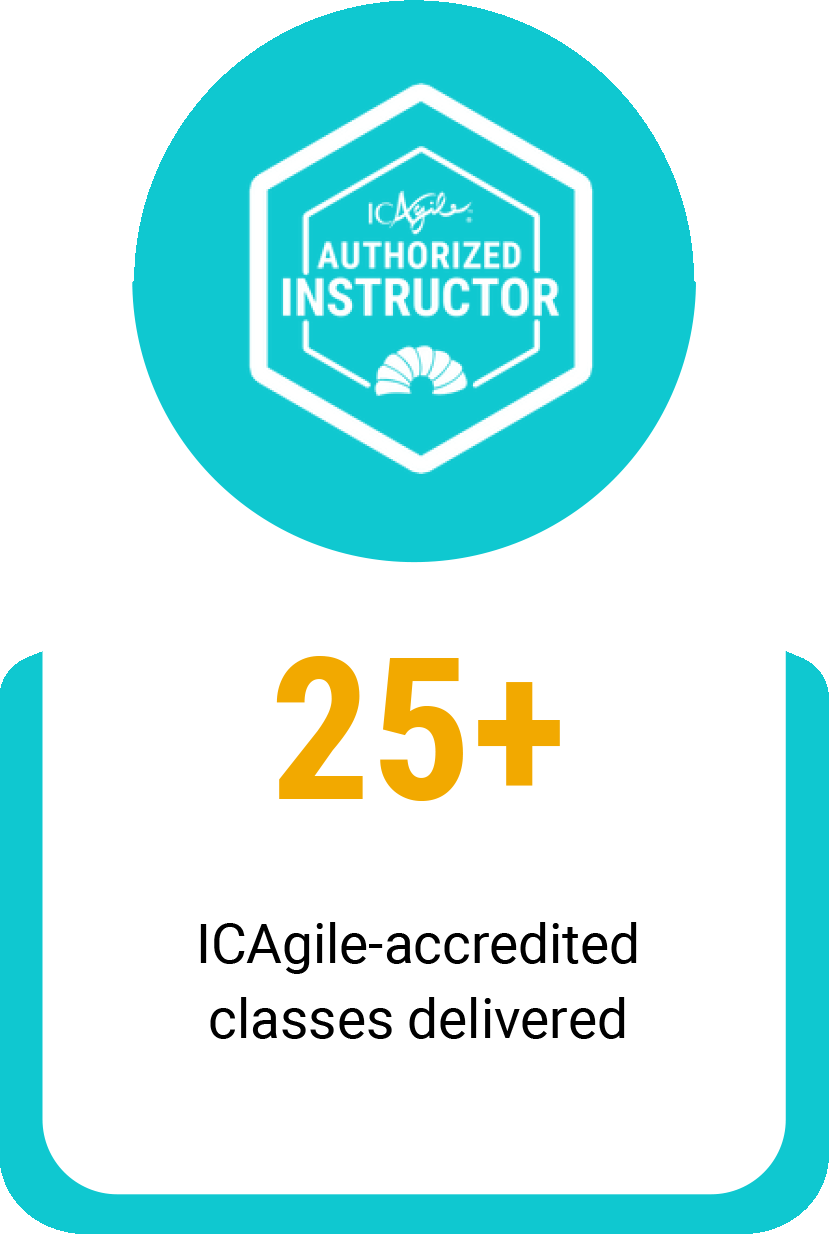 Agilelab De Hits Q1 2024 Milestones And Sets Future Goals