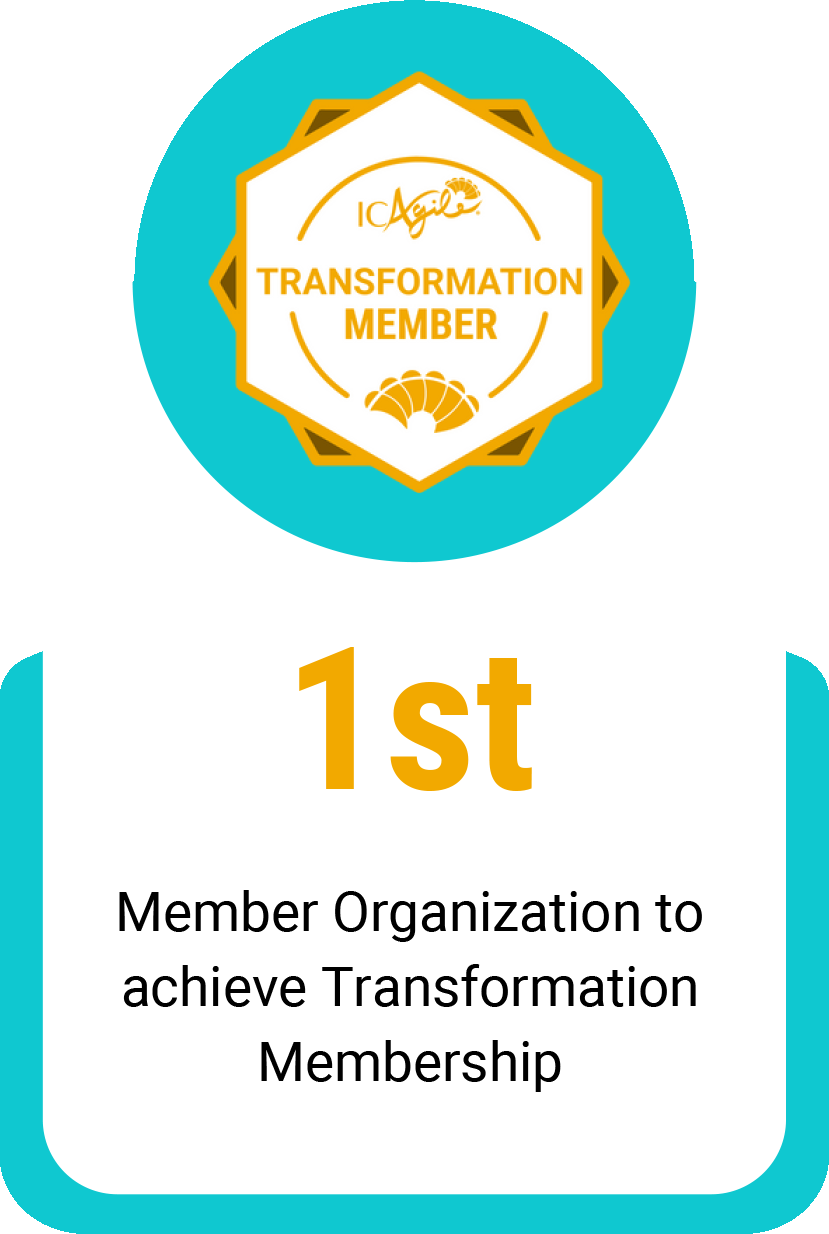 Agilelab De Hits Q1 2024 Milestones And Sets Future Goals