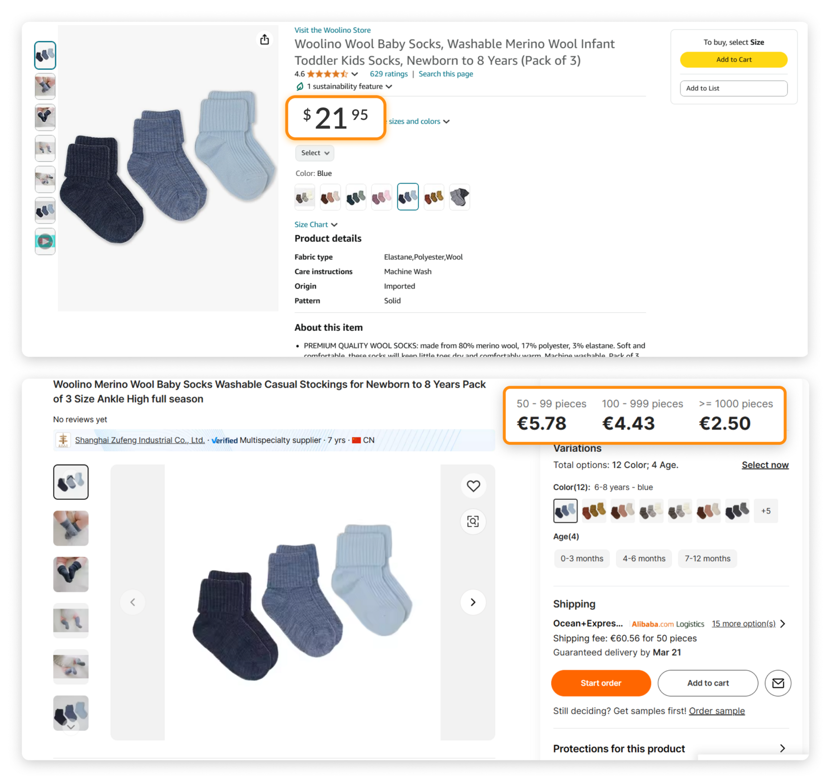 35 of the Best Products to Buy on Alibaba and Sell on Amazon