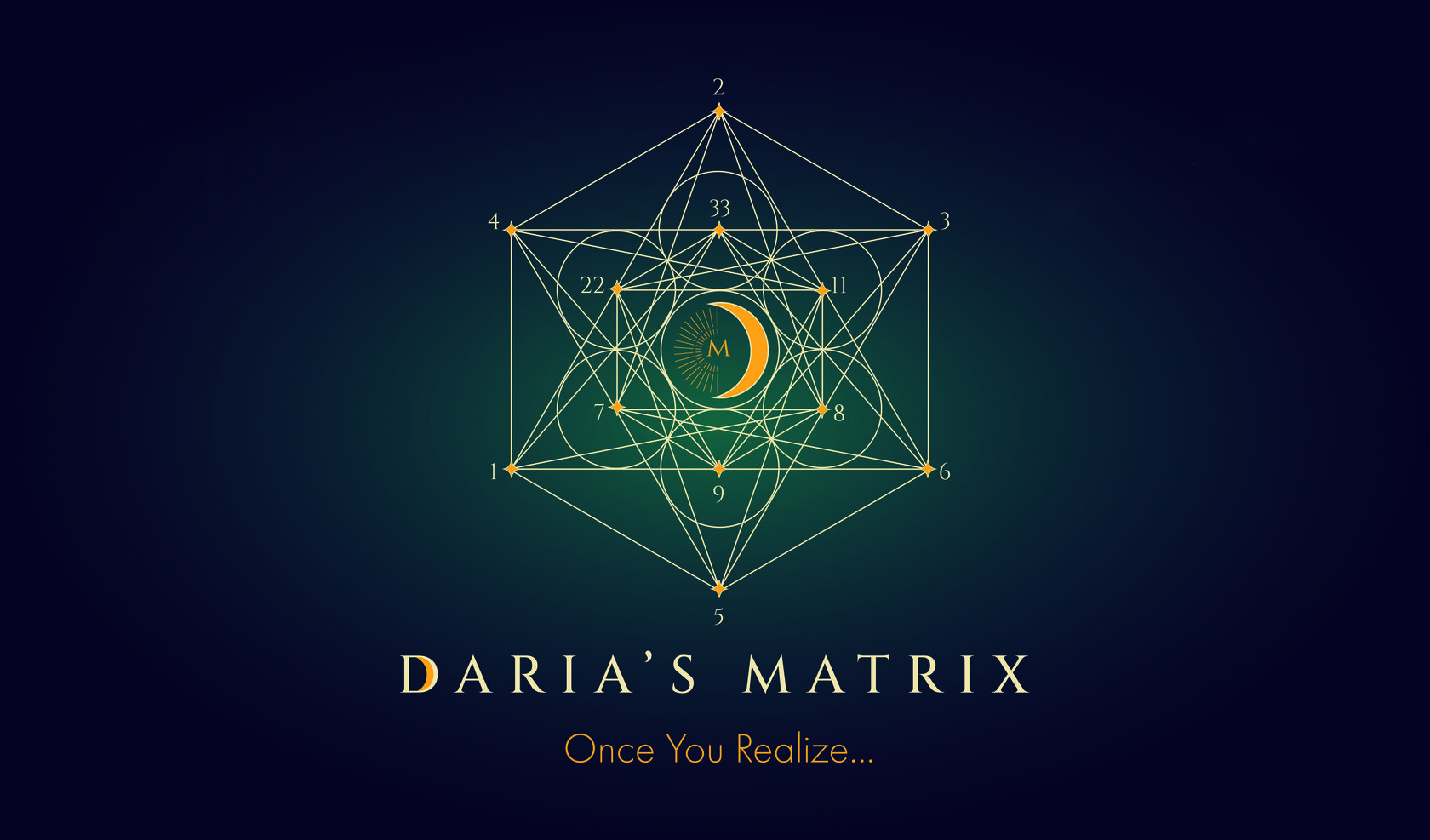 DARIA’S MATRIX – Decode Your Personal Energy Map by Birth Date