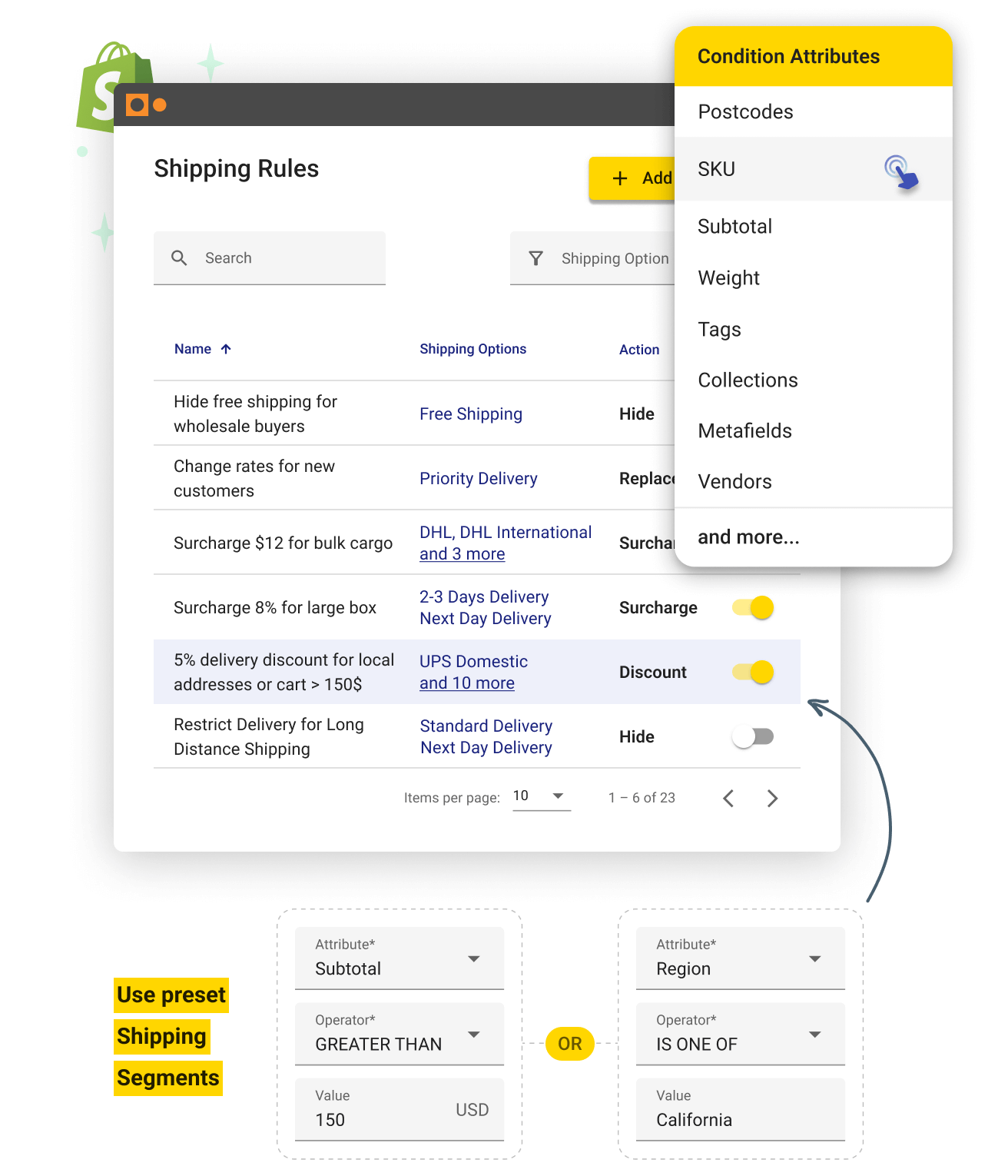 Advanced Shipping Rules and Restrictions App for Shopify Advanced Shipping Rules and Restrictions App for Shopify