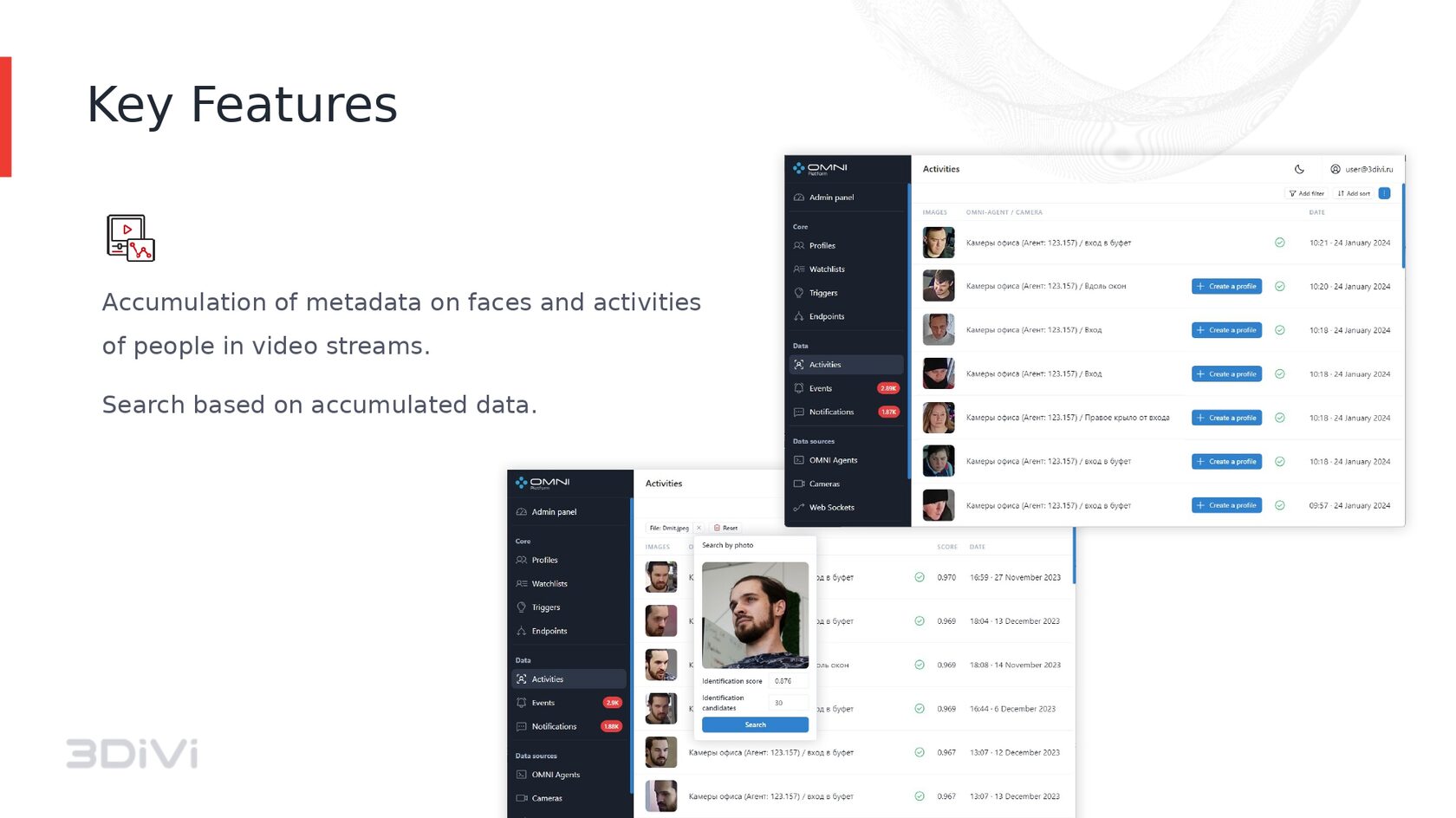 Face Recognition System - Omni Platform |3DiVi Inc.