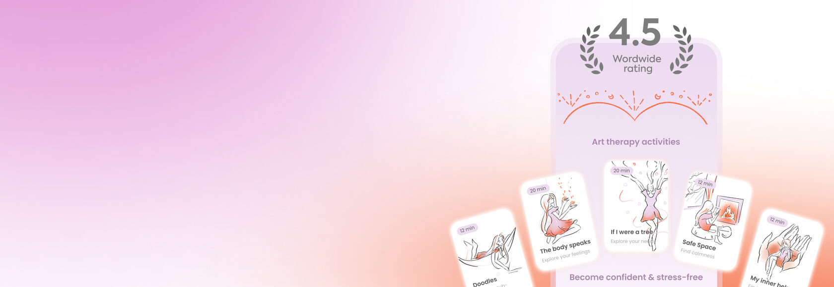 Your IDR Personality Test