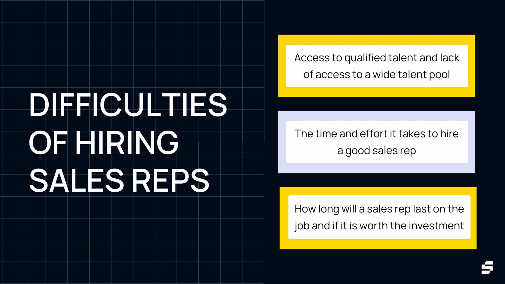 Hiring Sales Reps: How to Do It Painlessly