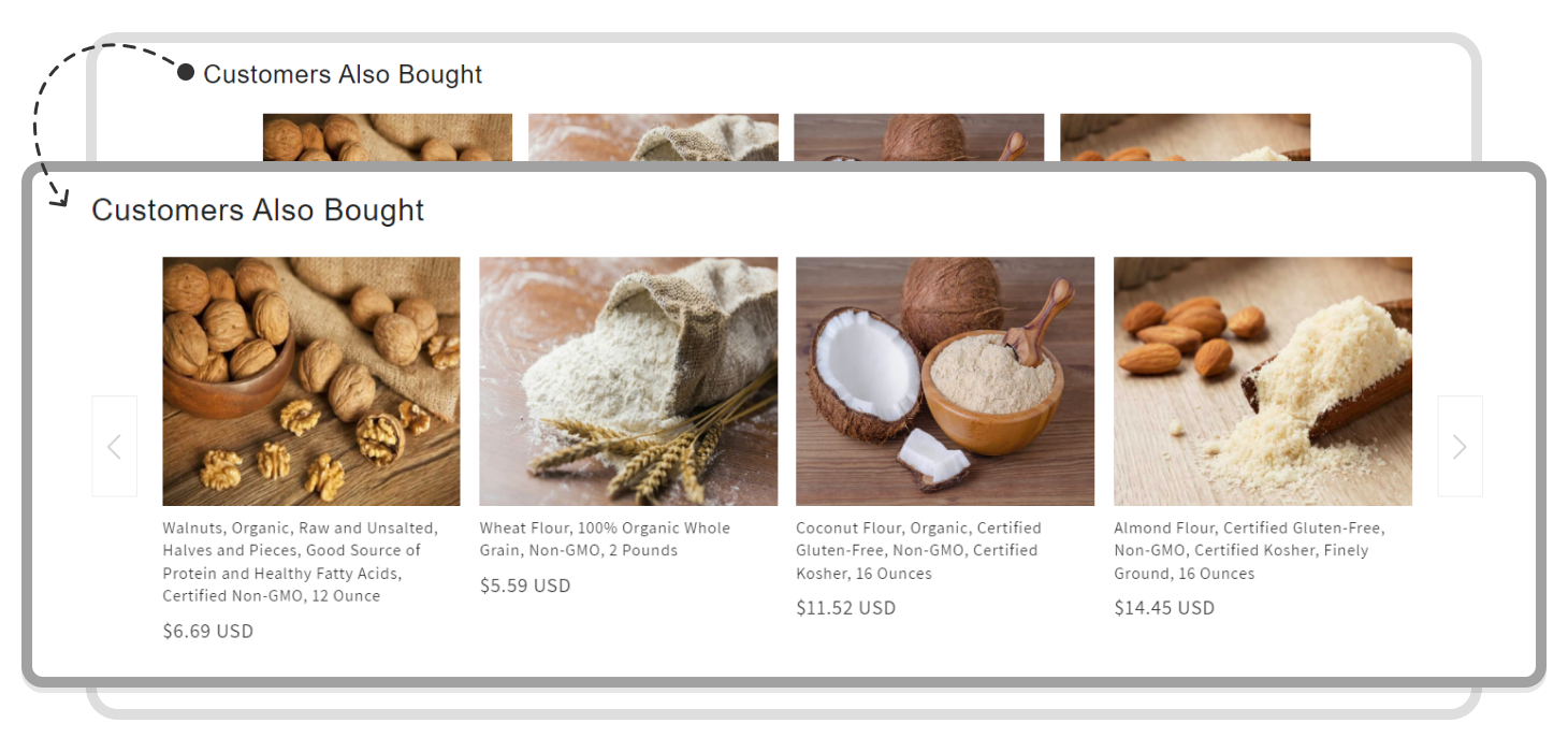 How to Upsell and Cross-sell on Shopify: 3 Strategies