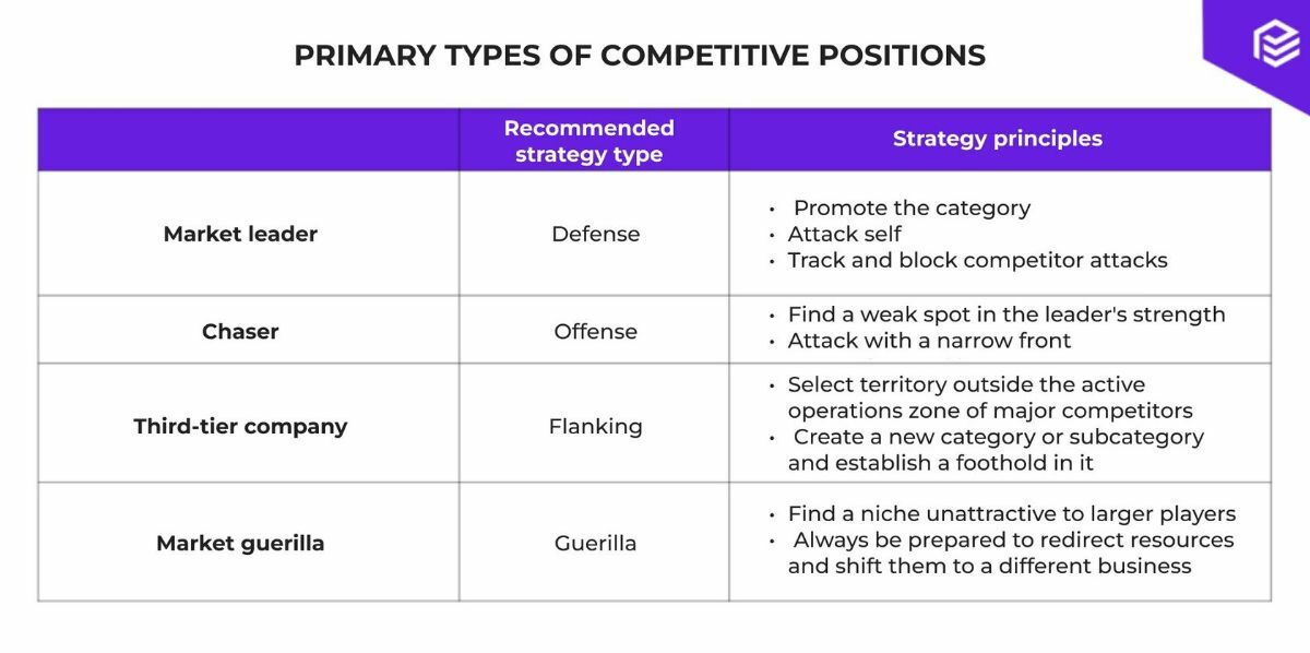 Understanding the Forces Shaping Pricing Policy: Key Factors and Their ...
