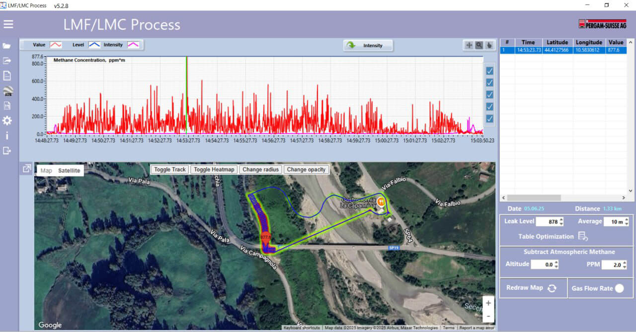 Software for Pergam laser methane leak detectors — Pergam USA