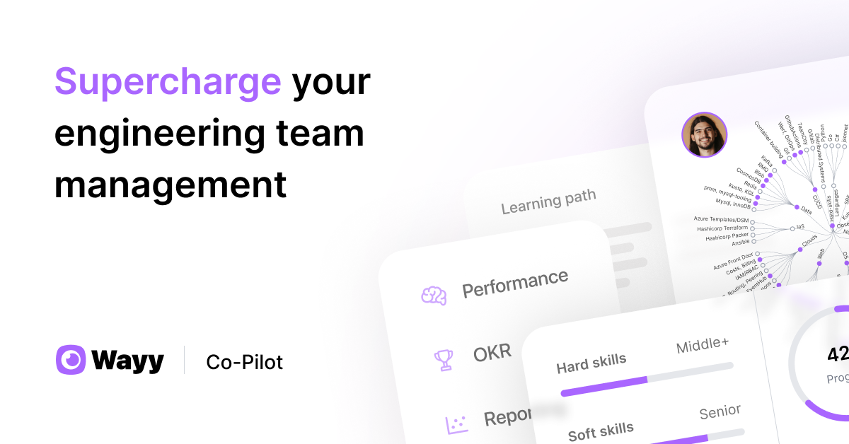 Performance Co-Pilot