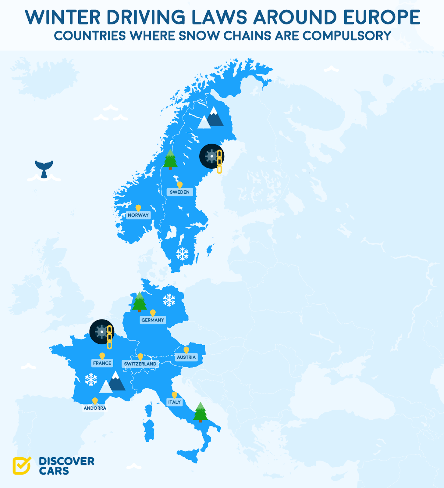 Winter driving laws around Europe