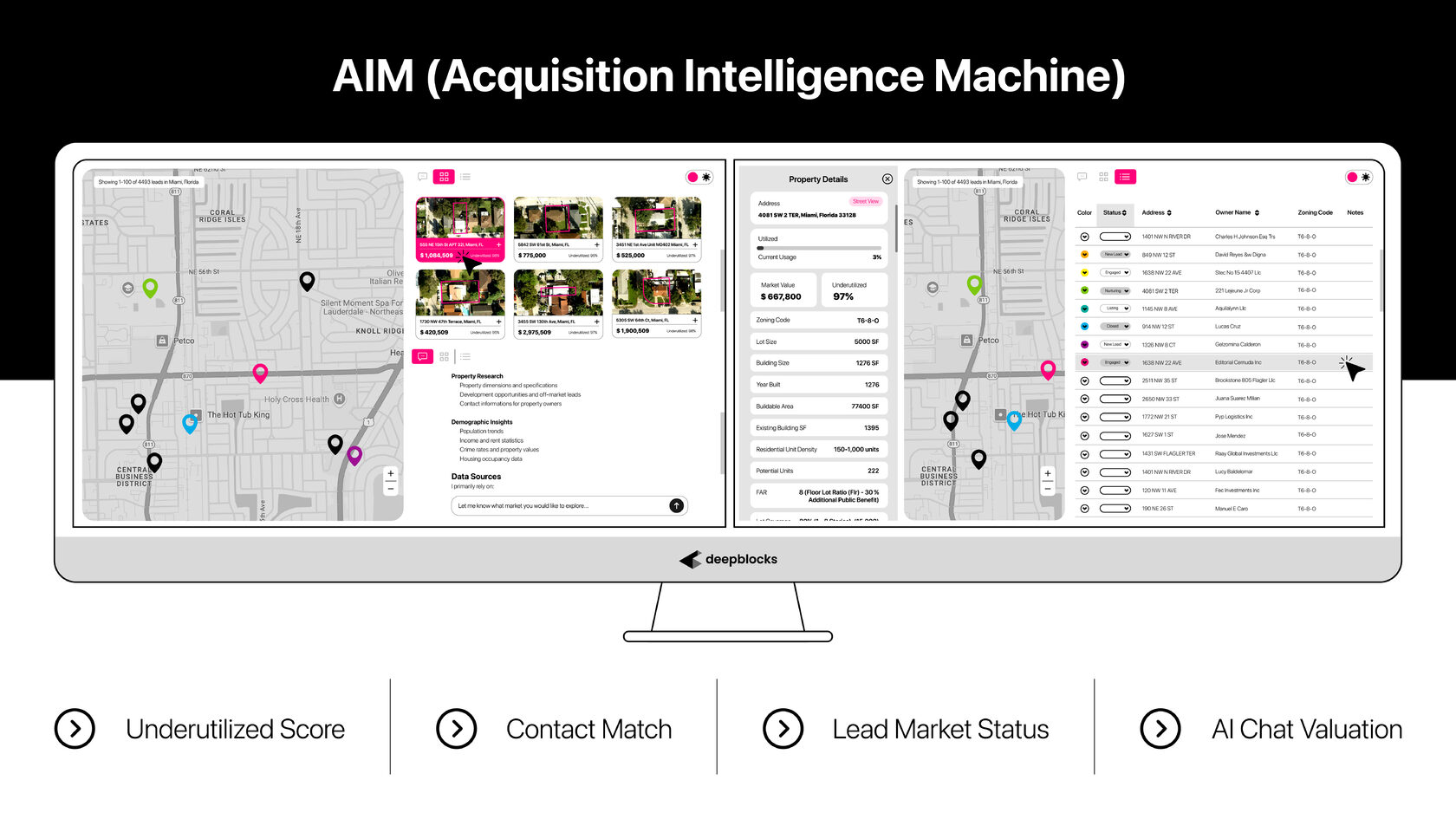 How Olivia Ramos and Deepblocks Are Redefining Site Selection with AI-Driven Zoning Data