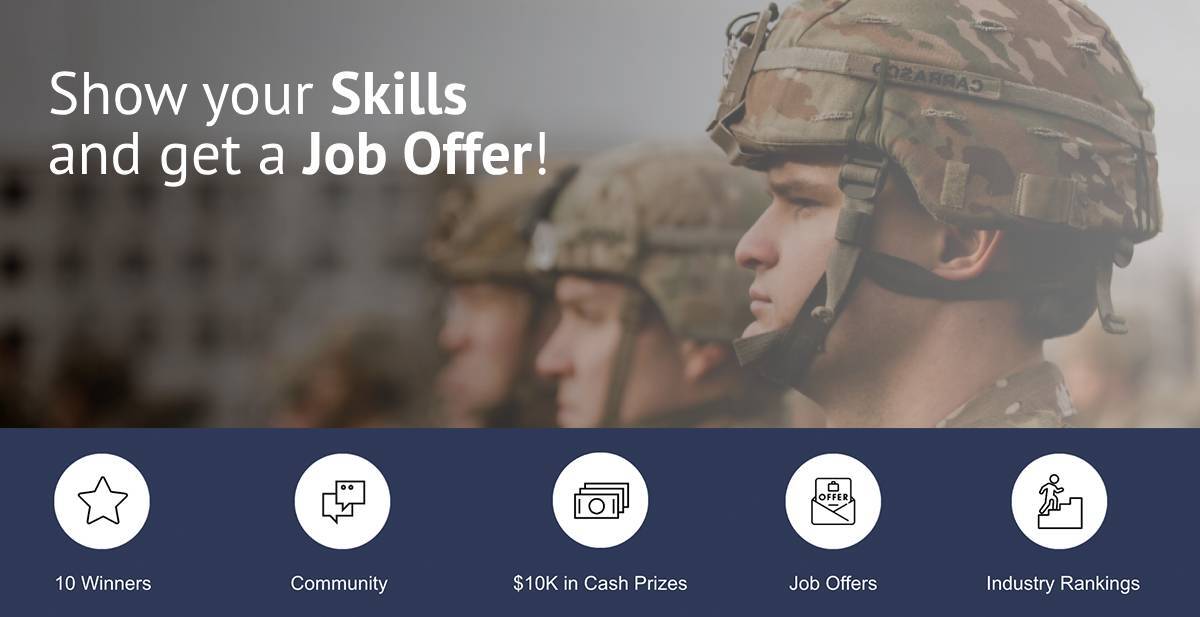 PowerTechs | Military-to-Civilian Skills Translator