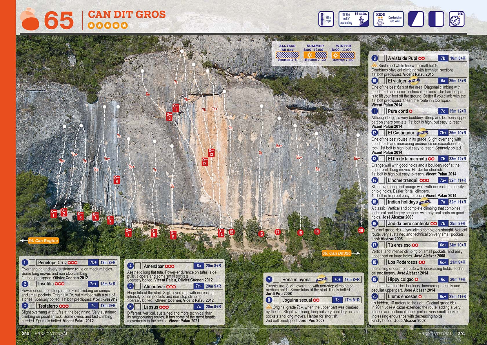 Margalef Rock Climbing Guidebook
