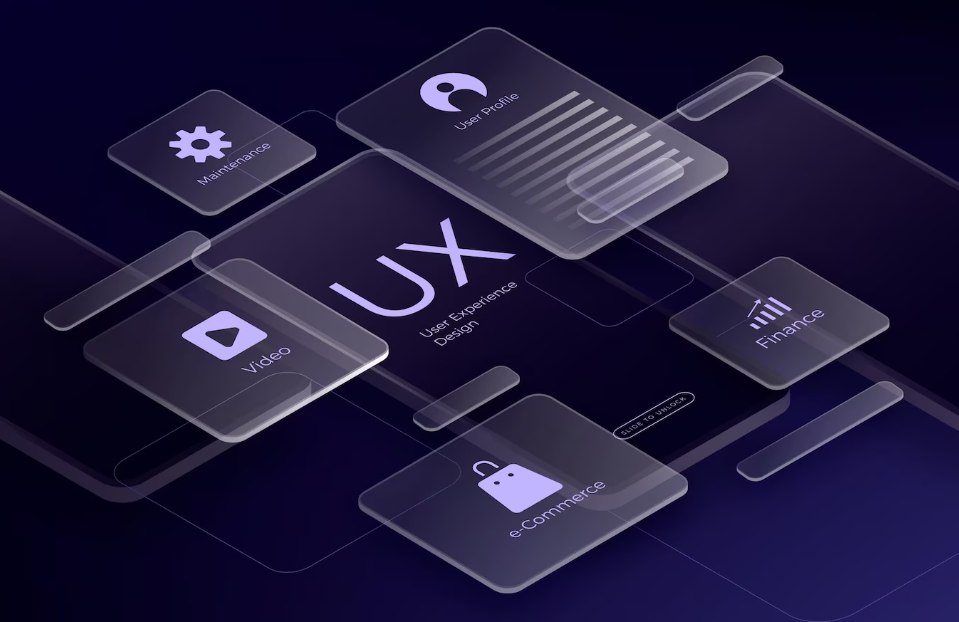 Аутсорсинг UX и UI-дизайнеров для проекта: плюсы для бизнеса - LeanTech