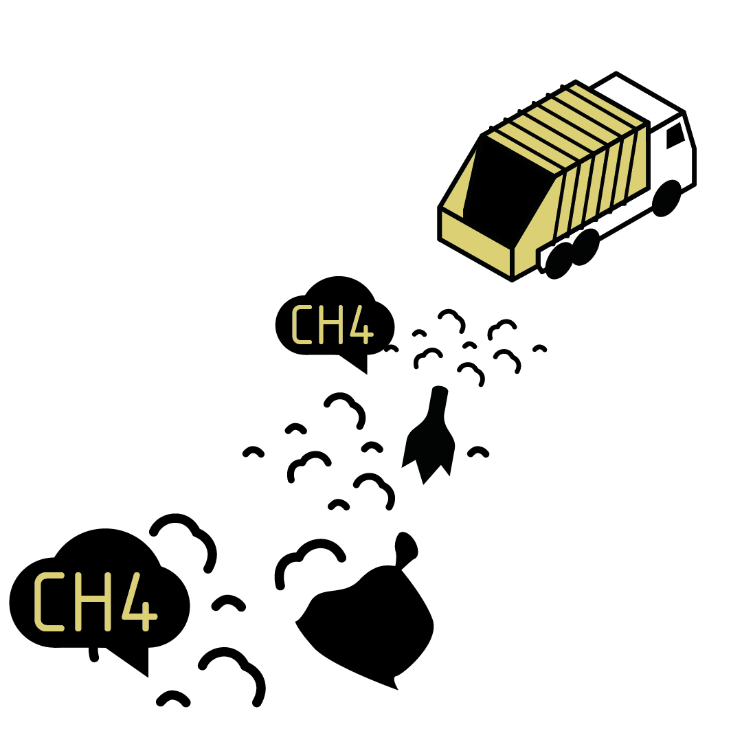 Gas Leak Detection Service & Equipment | Pergam USA