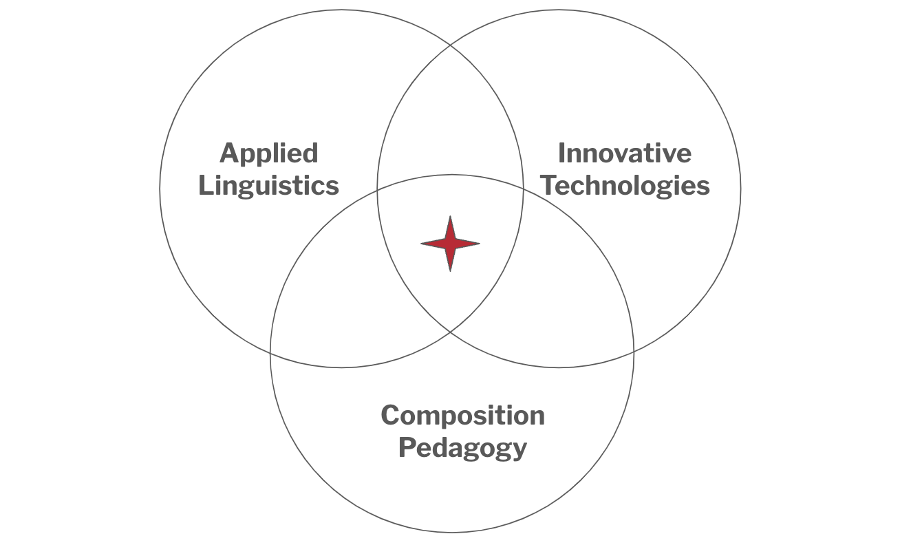 Home - Emily Dux Speltz