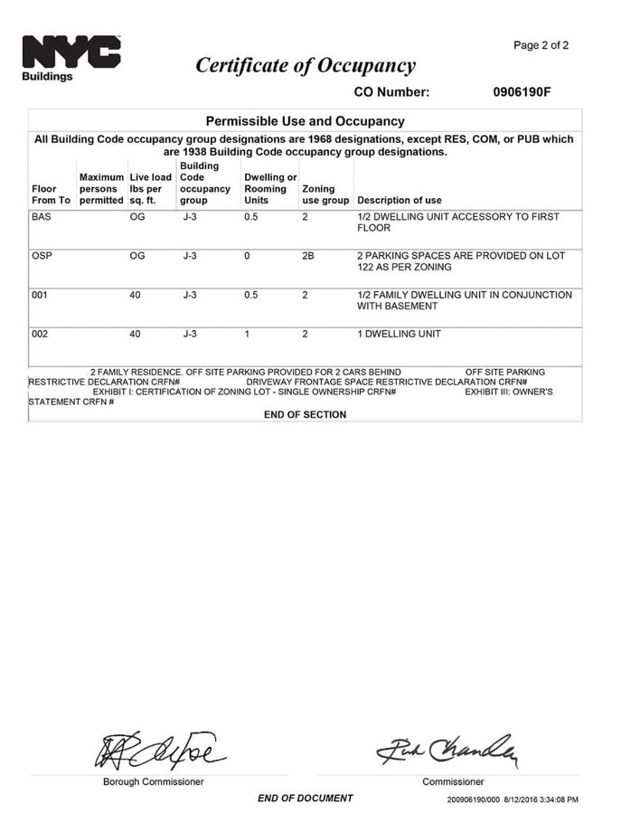Differences Between Change of Use and Change of Occupancy Classification