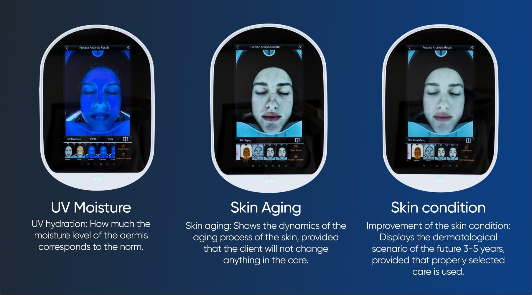 Zemits VeraFace Skin Analyzer Professional Skin Analysis System ...