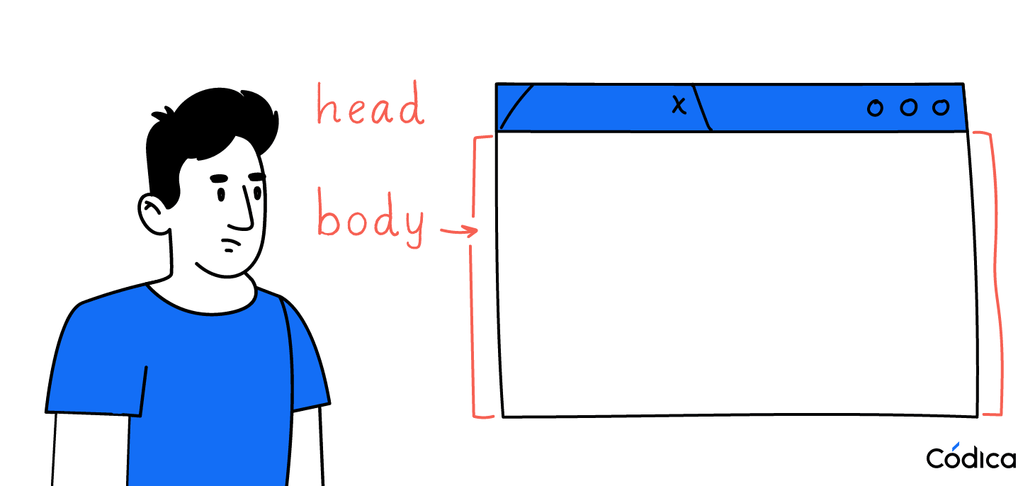 ¿Qué es HTML y para qué sirve?