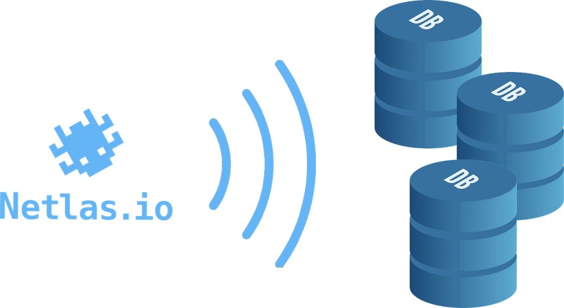 Netlas: Comprehensive Internet-Wide Scanning & OSINT Platform