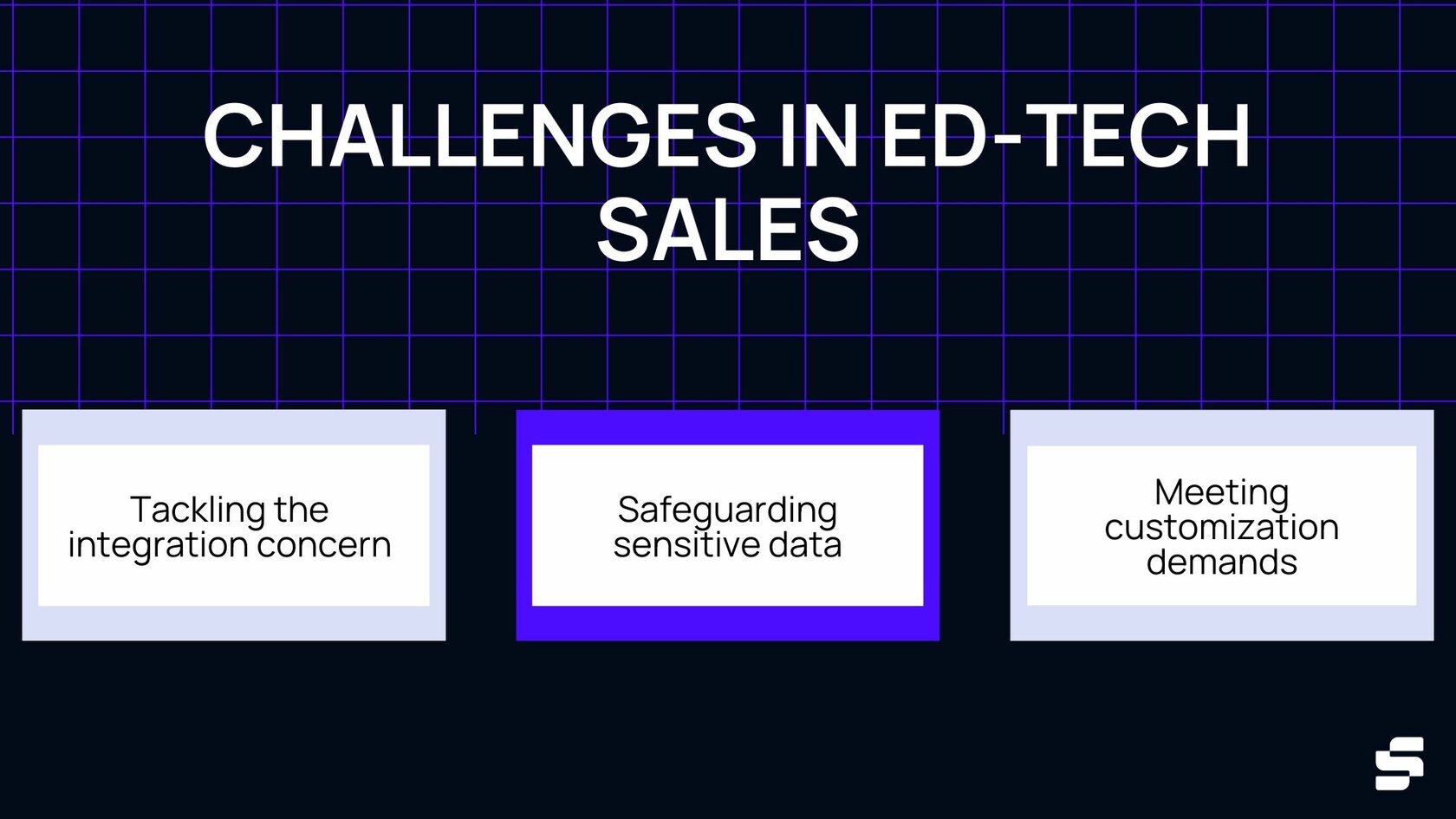 How to Increase Sales in the Ed-Tech Industry