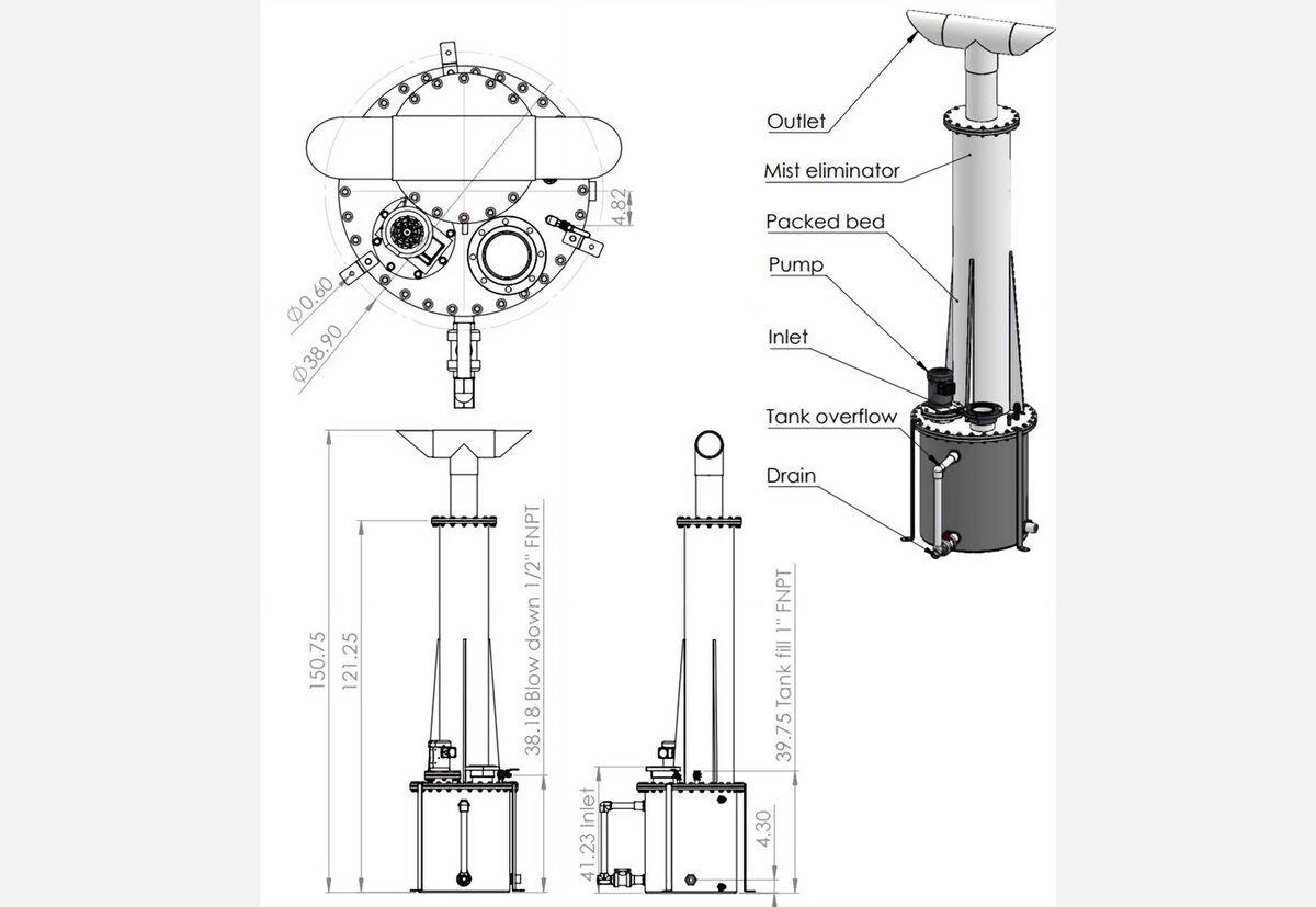 Proposed NOx Scrubber Solutions for Pigment Manufacturing Process