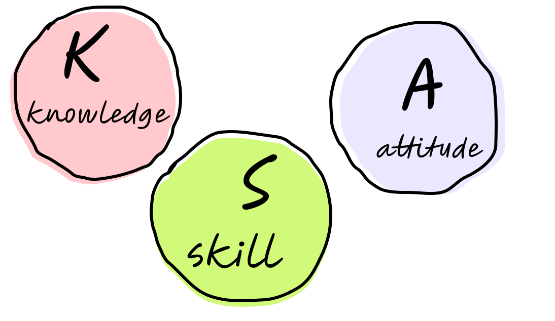 How to Create an Online Coaching Course in 2024: Ultimate Guide