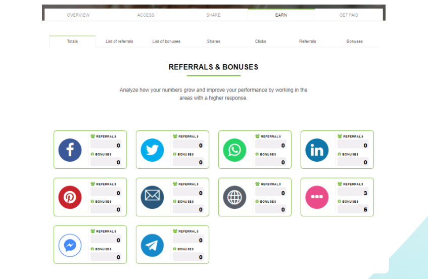 Implementing a Customer Dashboard for Your Referral Program using the Genius Referrals SDK
