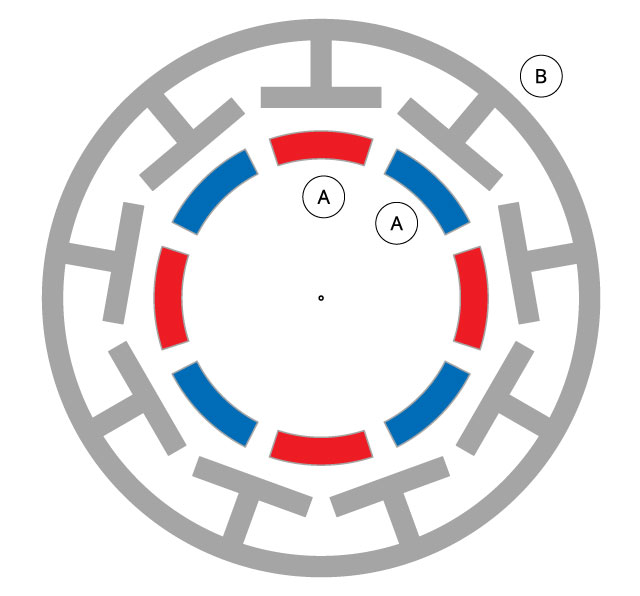 Turntable Drives. Part V, Direct Drive Torque Ripple